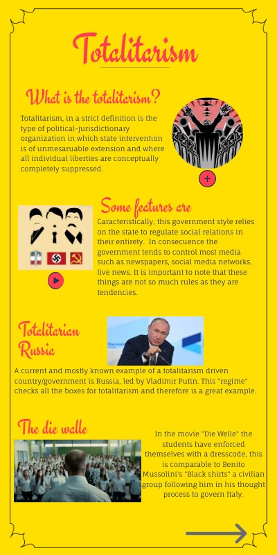 INFOGRAFÍA BÁSICA | Genially