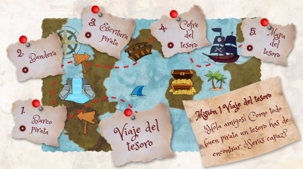 Misión 1. Viaje del tesoro
