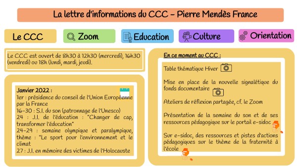 Lettre d'info du CCC (3-7/01/22)