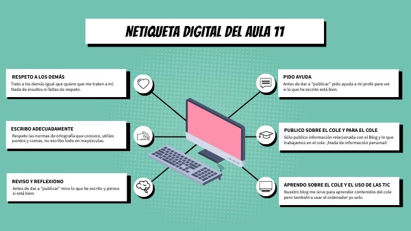 Netiqueta aula 11 | Genially