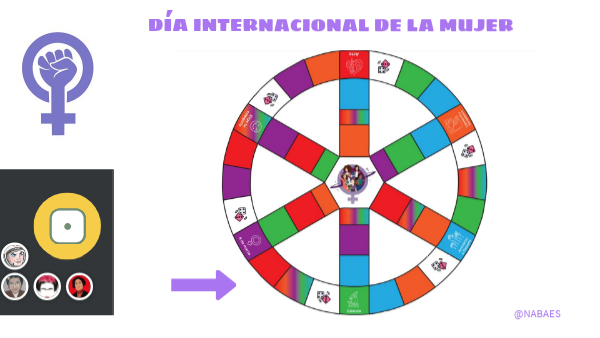 8 DE MARZO | Genially