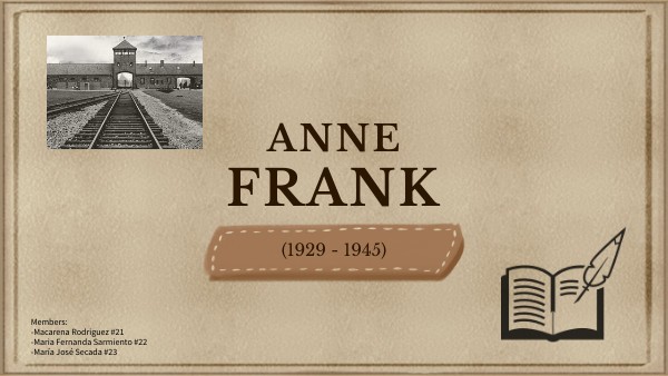 ANNE FRANK (ACTIVITY 10)
