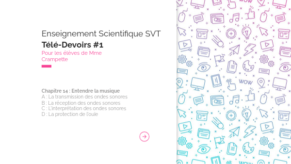 1ères Oreille copie | Genially