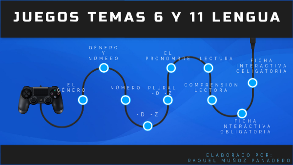JUEGOS TEMAS 6 Y 11 LENGUA