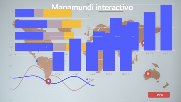 Mapamundi interactivo