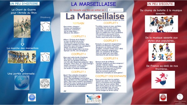 LA MARSEILLAISE | Genially