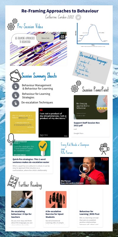 Behaviour Session - Support Staff | Genially