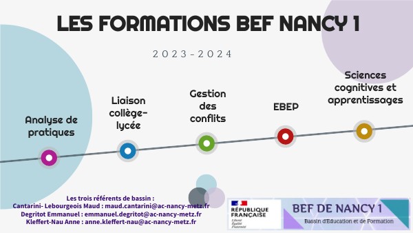 Les formations BEF Nancy 1 23 2
