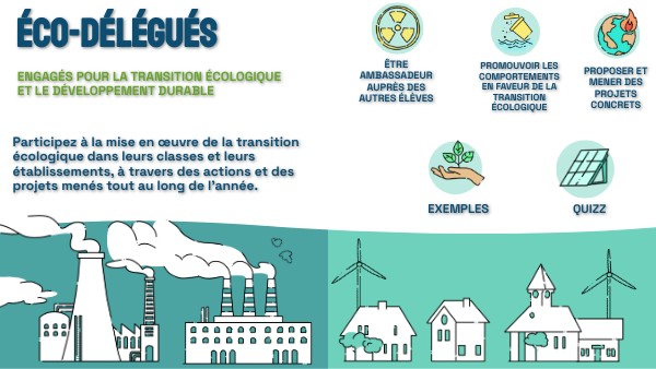 Infographie durabilité | Genially