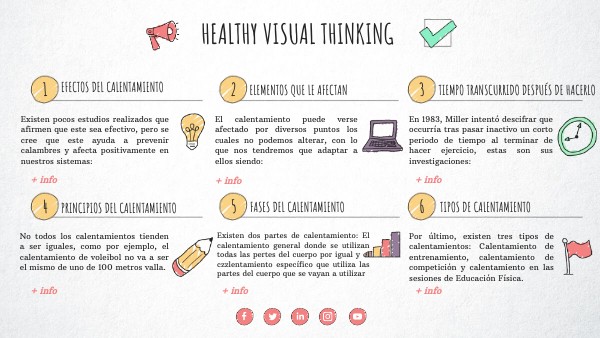 CHECKLIST VISUAL THINKING