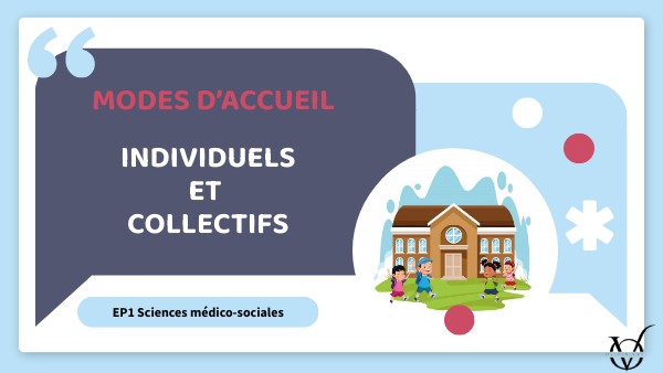 Mode d'accueil | Genially