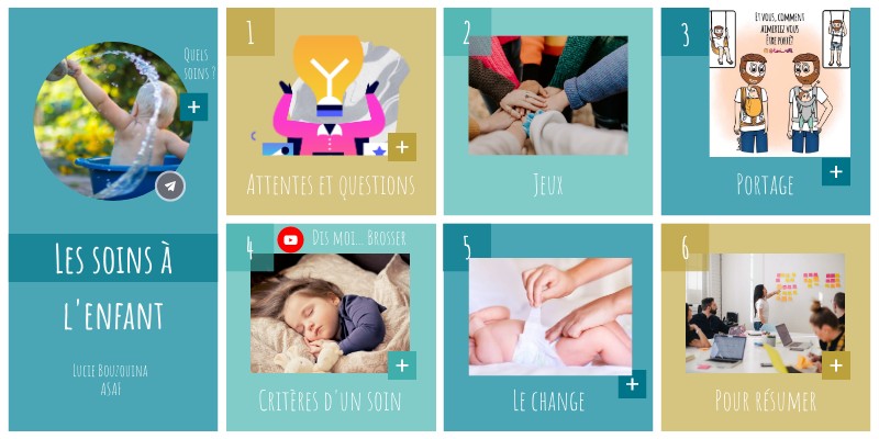 FSE Les soins à l'enfant I et II | Genially