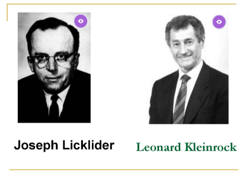 Licklider y Leonard | Genially