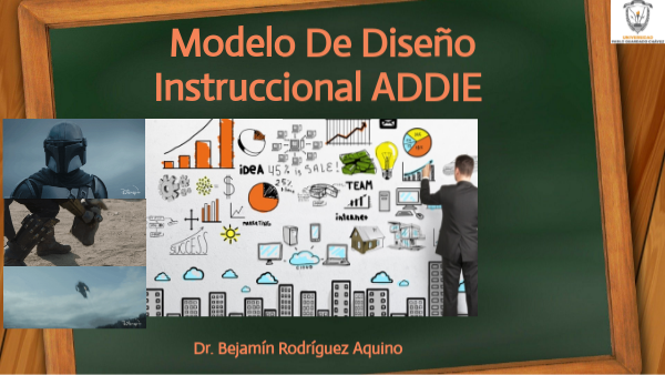 Modelo Addie | Genially