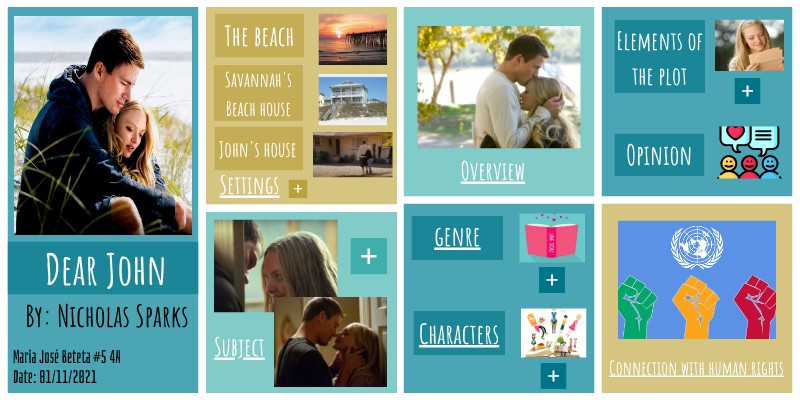 Book report: Dear John