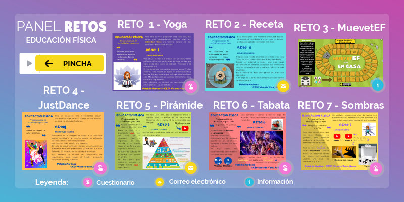 Retos EF - Patri | Genially