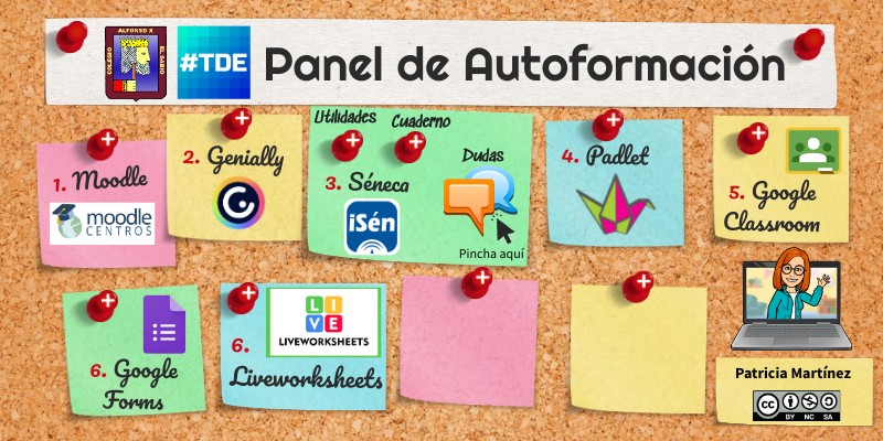 Panel Autoformación #TDE | Genially