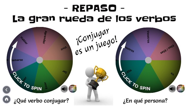 Copy - Rueda de verbos