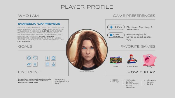 Evangelia Prevolis Player Profile | Genially