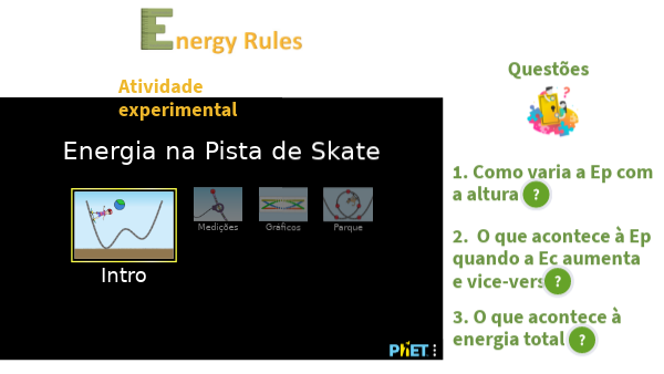 Energy Rules