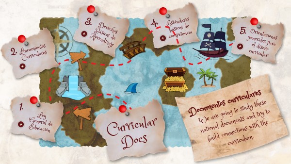 TREASURE MAP