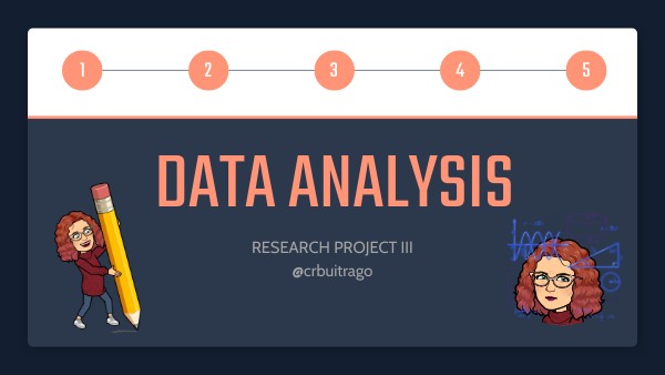 Data analysis | Genially