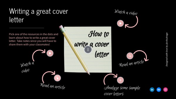 How to write a cover letter | Genially