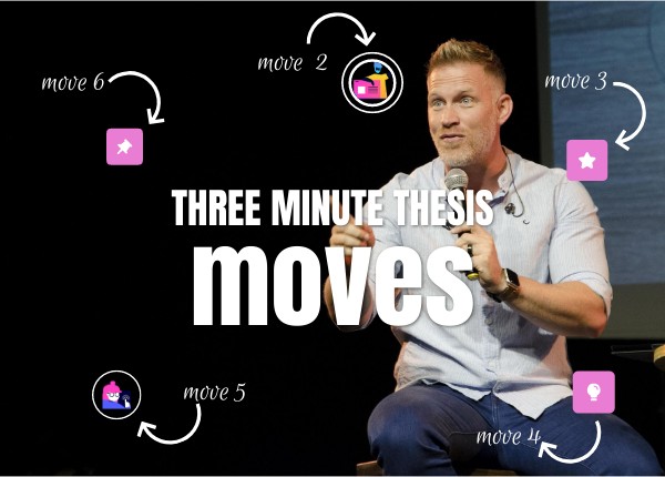 3MT Moves | Genially