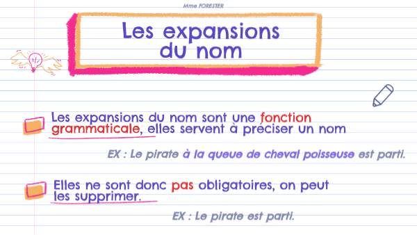 Expansions du nom 5eme | Genially