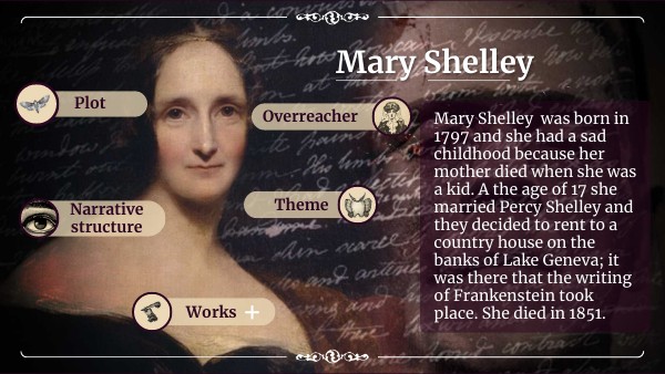 Mary Shelley