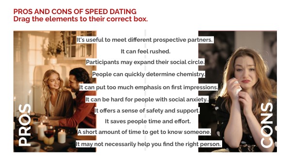 Pros and cons of speed dating | Genially
