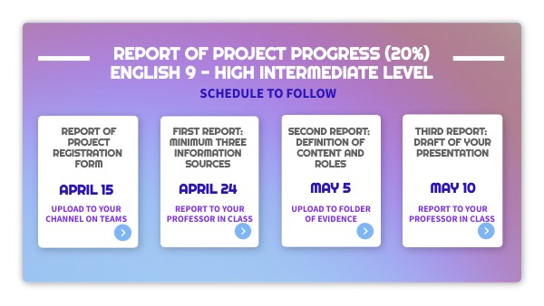 PROJECT PROGRESS - ENGLISH 9