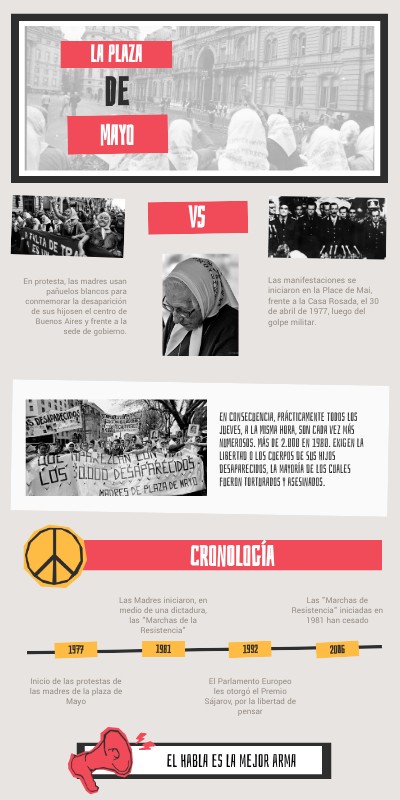 LAS MADRES DE LA PLAZA DE MAYO | Genially