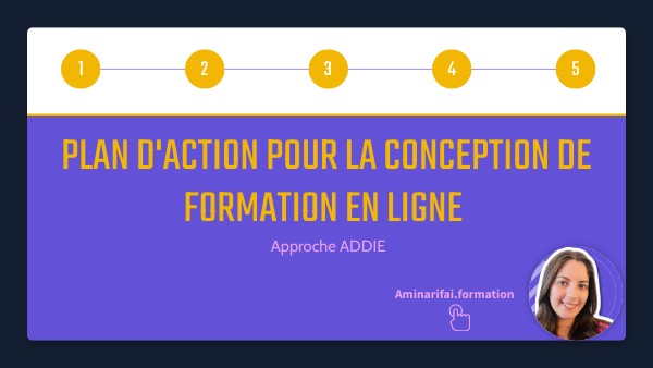 Plan d'action Formation en ligne | Genially