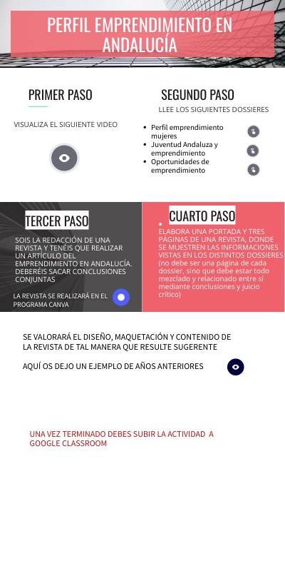 PERFIL EMPRENDIMIENTO 2023 | Genially