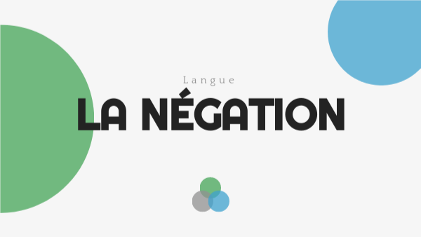 Négation | Genially