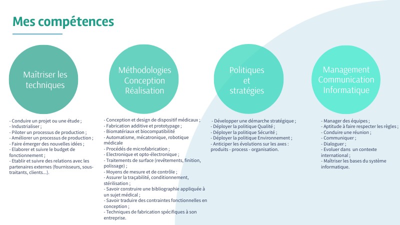 Soutenance - Grille de compétences | Genially