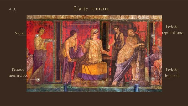 L'arte romana