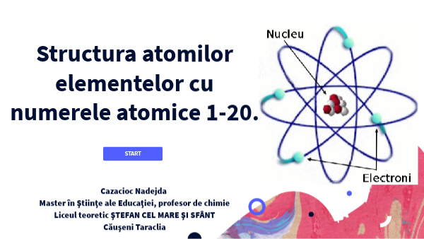 Structura atomilor elementelor cu numerele atomice 1-20. | Genially