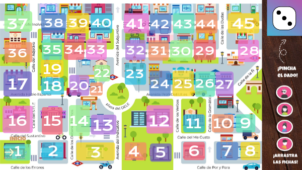 Vocabulario de los lugares de trabajo | Genially