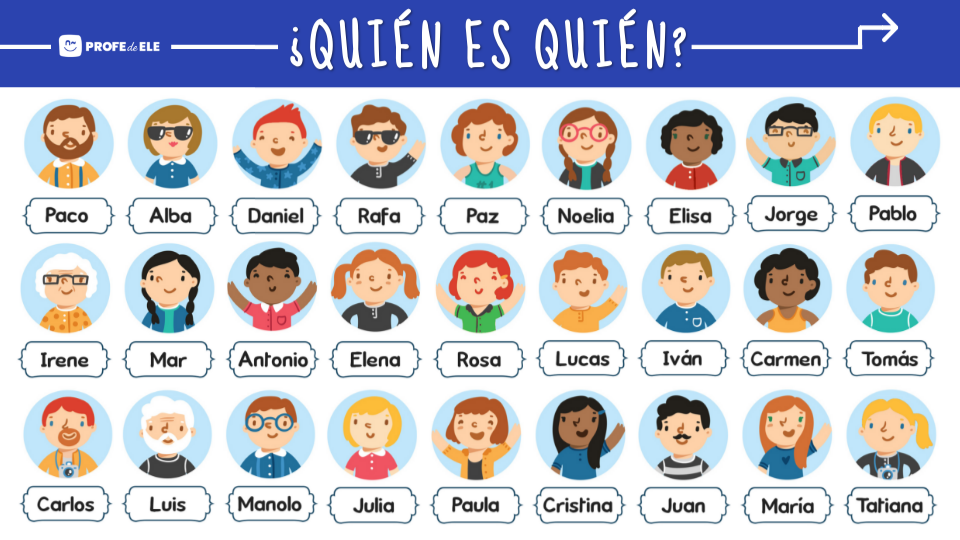 Quién es quién | Genially