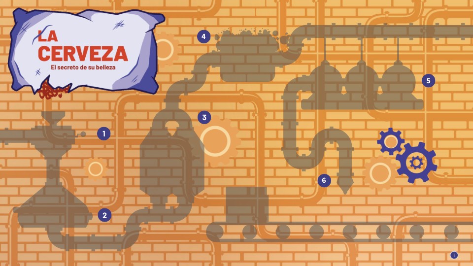 La cerveza | Infografía | Genially