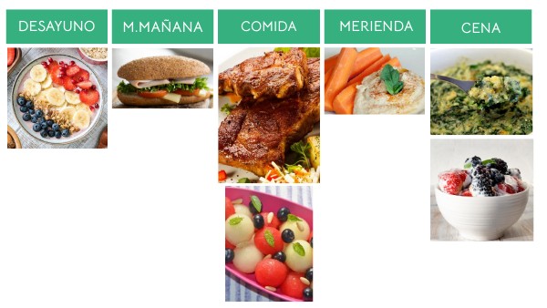 imagen menus