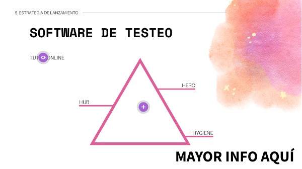 SOFTWARE DE TESTEO