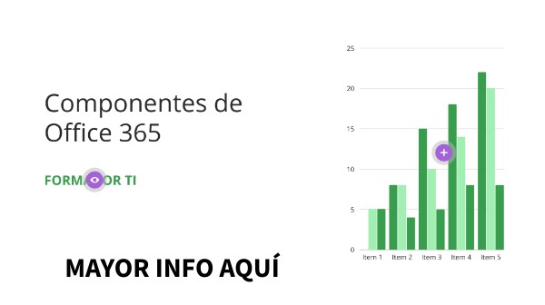 Componentes de Office 365