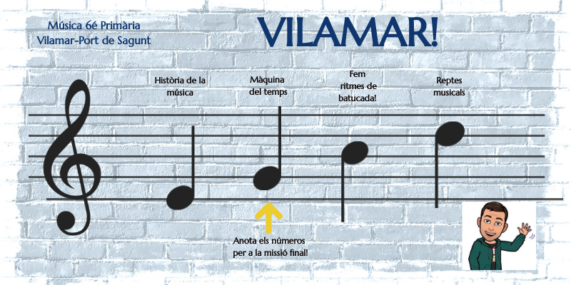 Vilamar Història de la Música 3r cicle | Genially