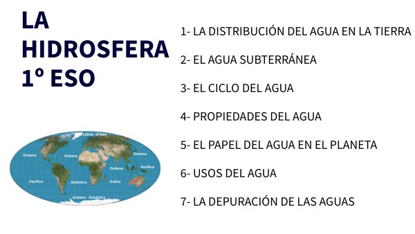 La hidrosfera | Genially