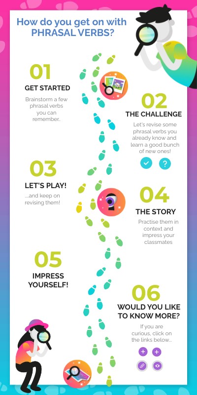 Phrasal verbs 2020-21