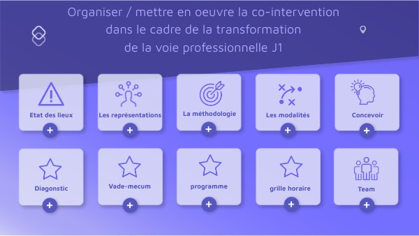 BRESKA - Formation Co-intervention