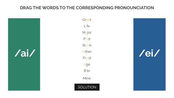 PRONOUNCIATION /AI/ /EI/